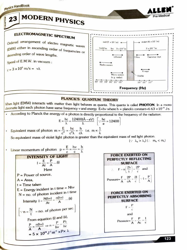 Modern Physics | PDF | Electromagnetic Radiation | Atoms