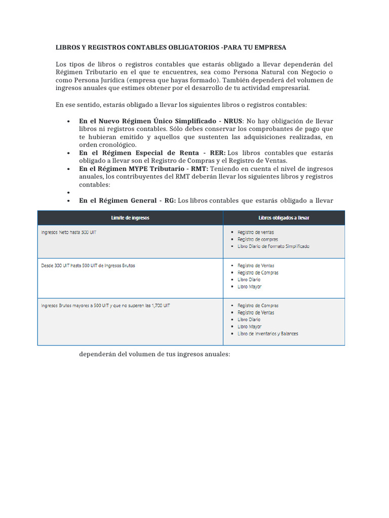 Libros y Registros Contables Obligatorios ..... PARA RUC 20 | PDF ...