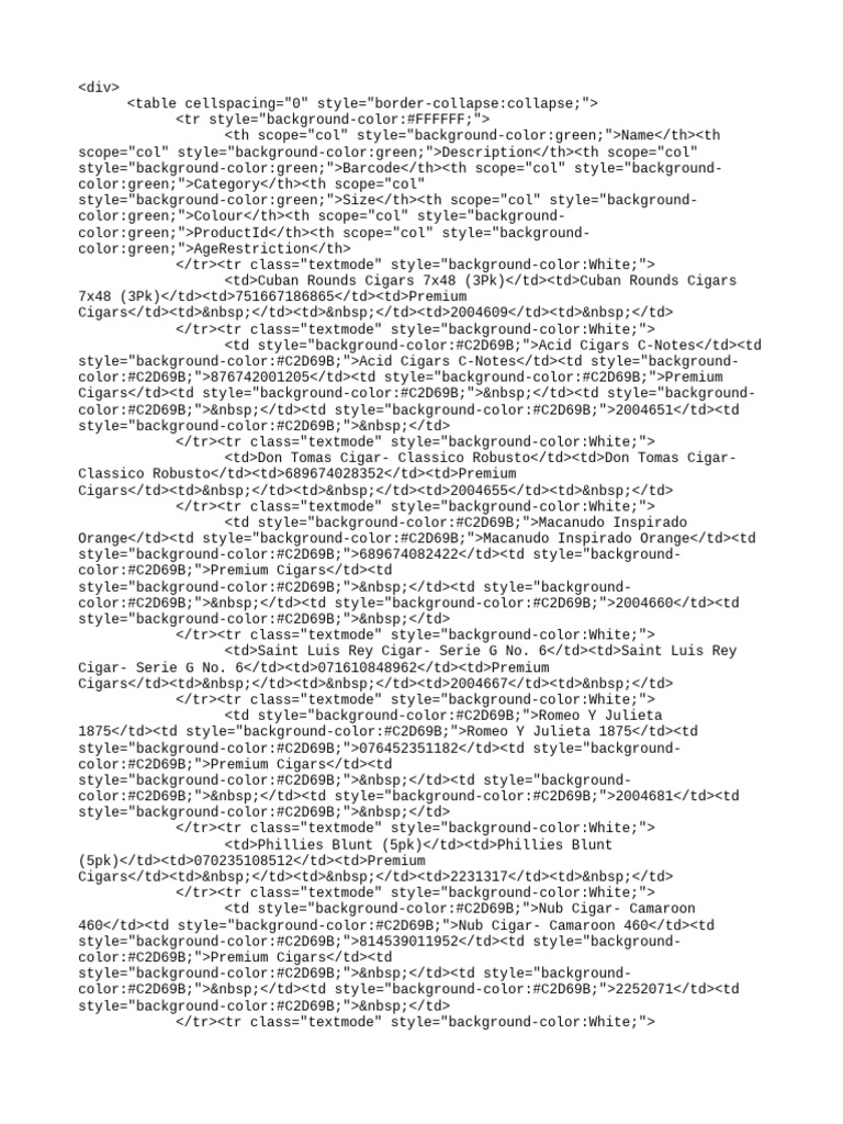 ProductList | PDF | Cigar | Tobacco Smoking