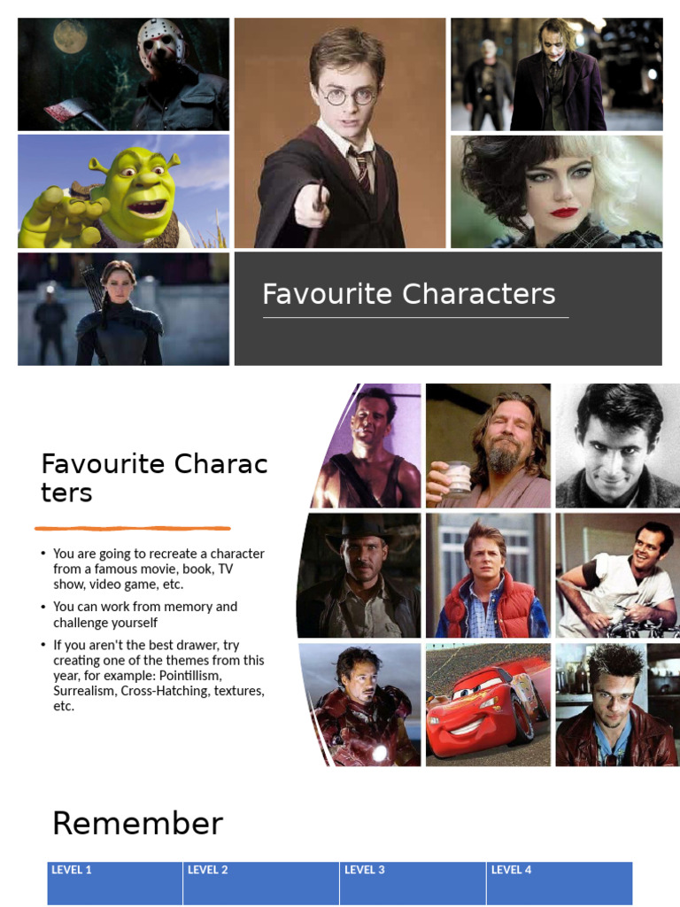 Collage of Iconic Fictional Characters | PDF