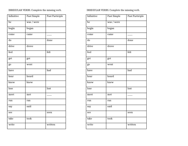 Irregular - Verbs - Exercise (Unit 10) | PDF