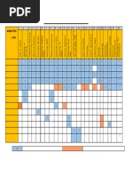 PPE Matrix for Ship Operations | PDF | Personal Protective Equipment ...