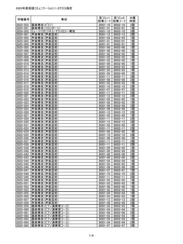 2025年度 1年生クラス指定（英語コミュニケーション1・2） 0403 | PDF