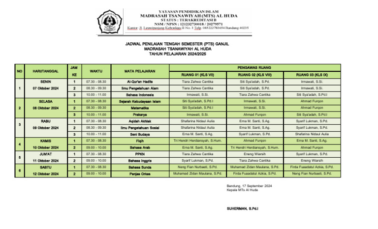 A. Jadwal PTS Ganjil TP 2024-2025 | PDF