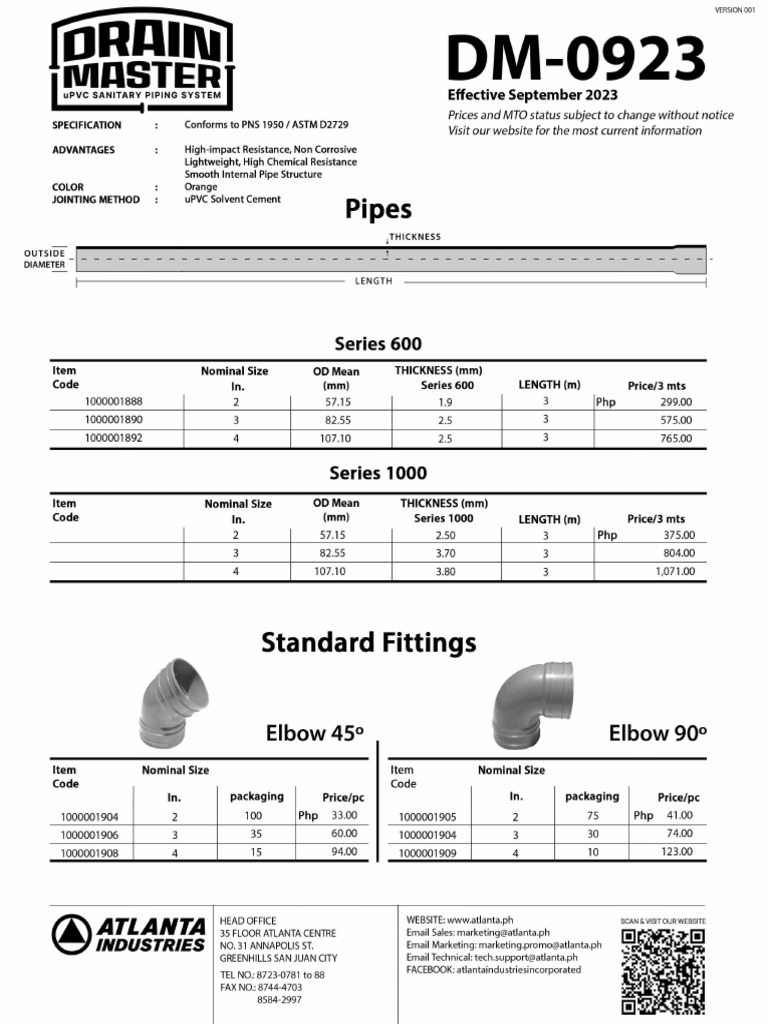 2023 Drainmaster Price - 1 | PDF