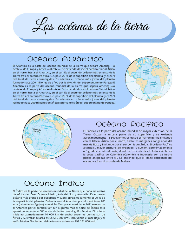Oceano Atlántico - 20250330 - 175559 - 0000 | PDF | océano Atlántico ...