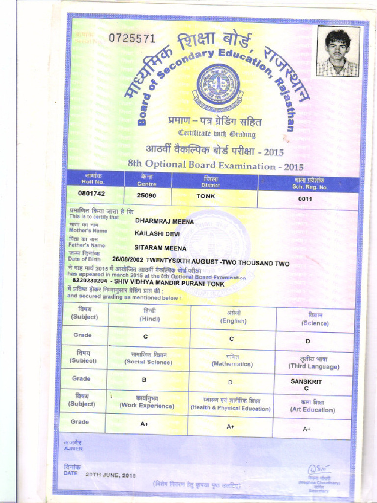 8 Ki Mark Seet | PDF