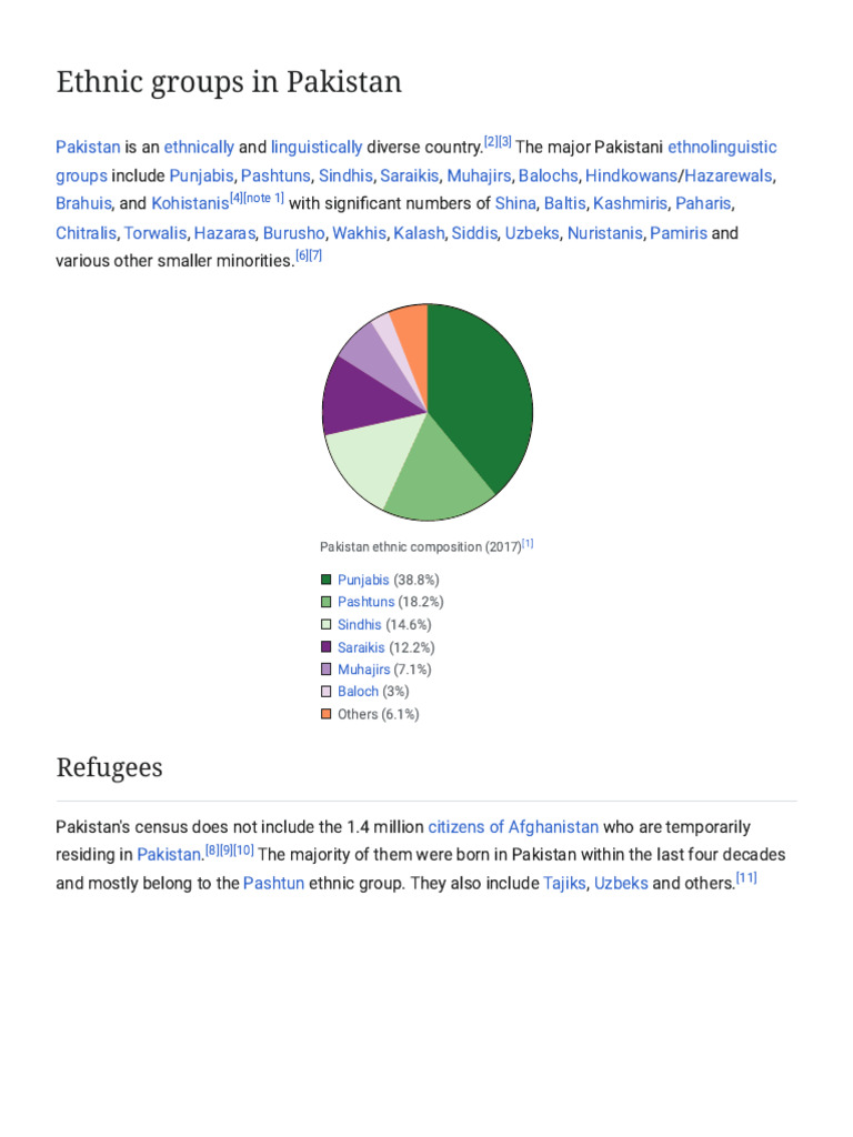 Ethnic Groups in Pakistan - Wikipedia | PDF | South Asia