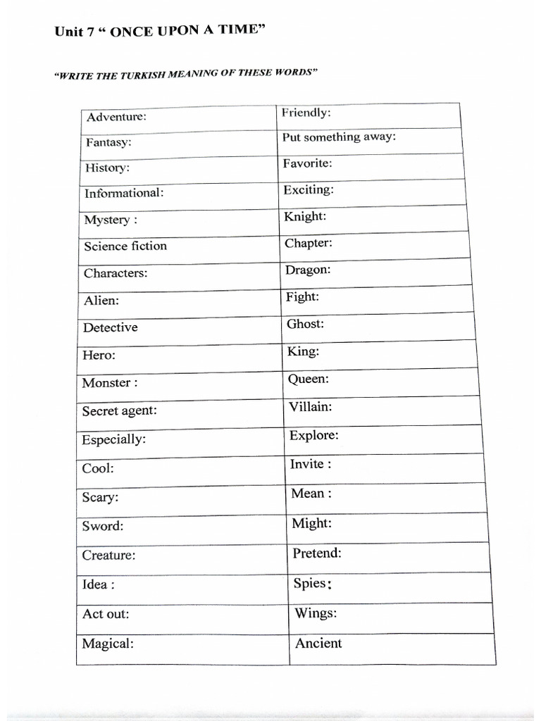 Unit 7 Vocabulary | PDF