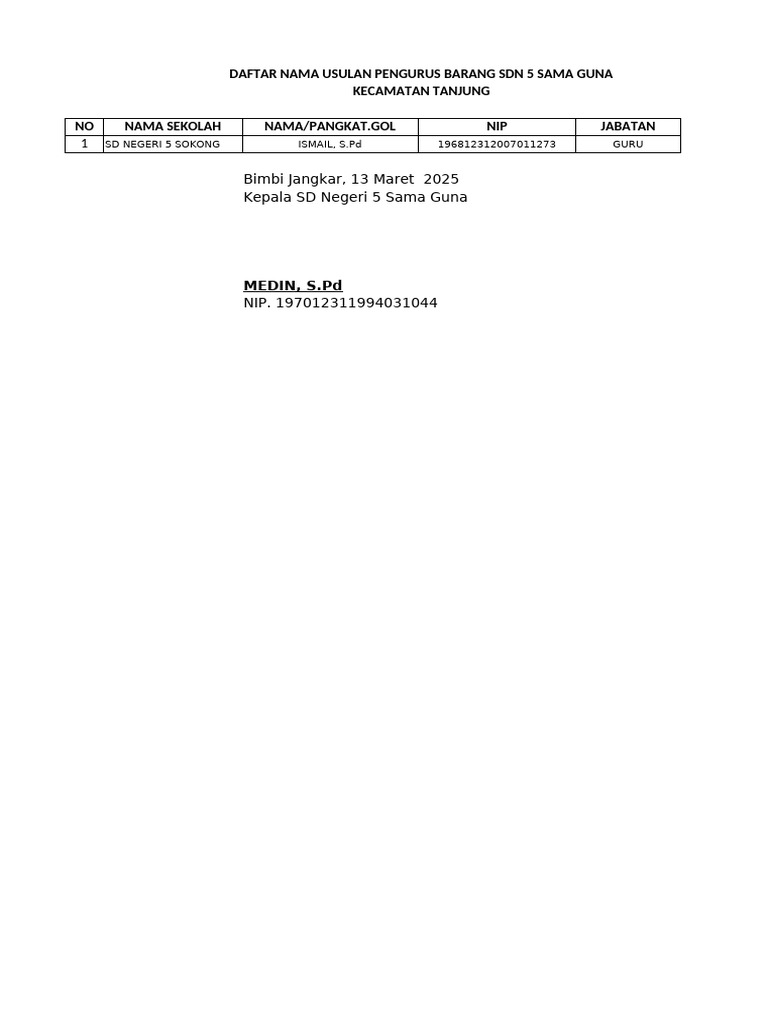 Daftar Usulan Pengurus Barang SD Negeri 5 Sokong | PDF