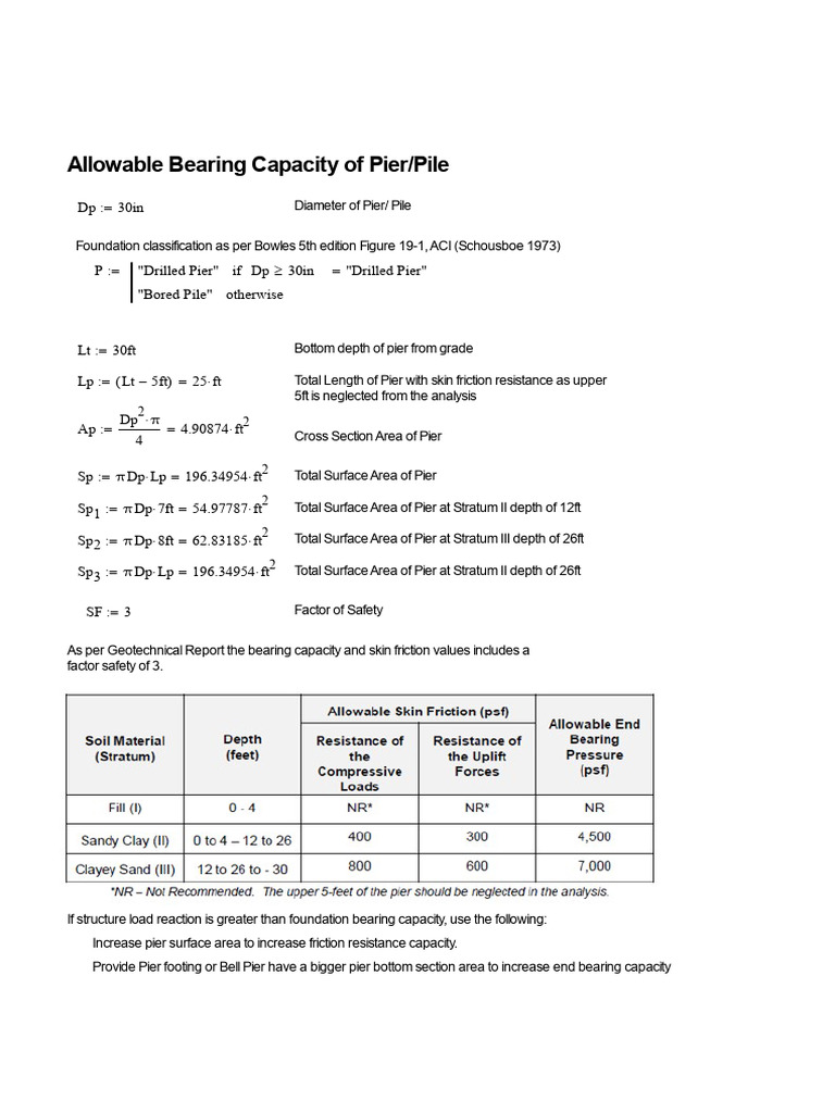 Pile Bearing Check | PDF | Deep Foundation | Stress (Mechanics)