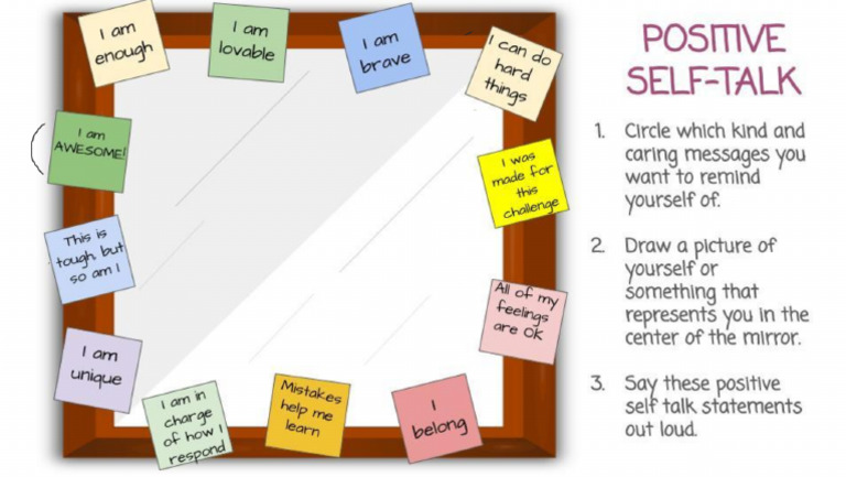 Copy of Positive Self Talk | PDF