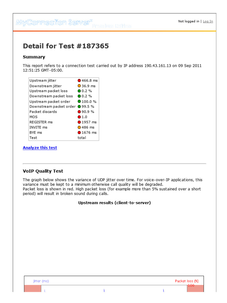 MyConnection Detail Analysis | PDF