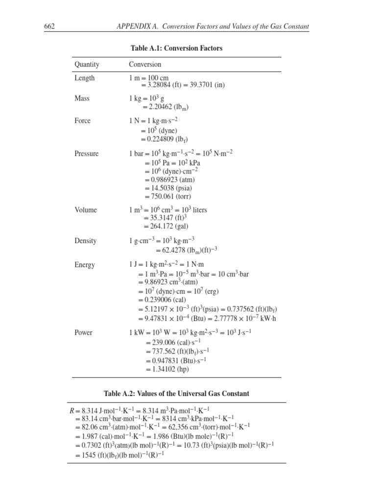 Appendix Che301 9ed 2 | PDF | Oxide | Chemistry