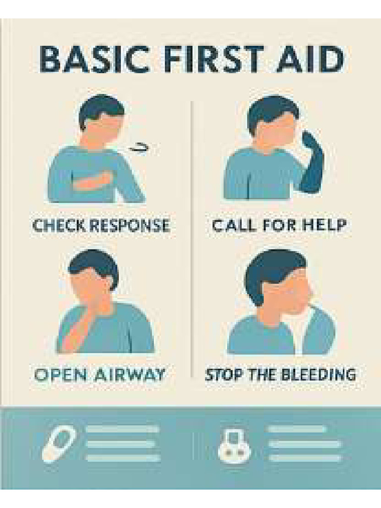 First Aid | PDF