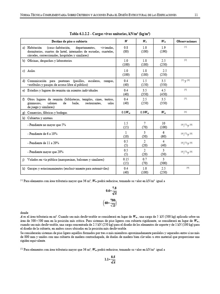 Cargas Vivas NTC 2023: Tabla 6.1.2.2 | PDF