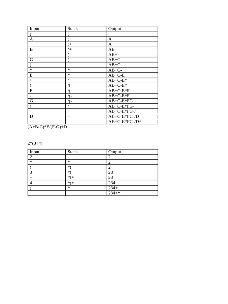 CTDL | PDF