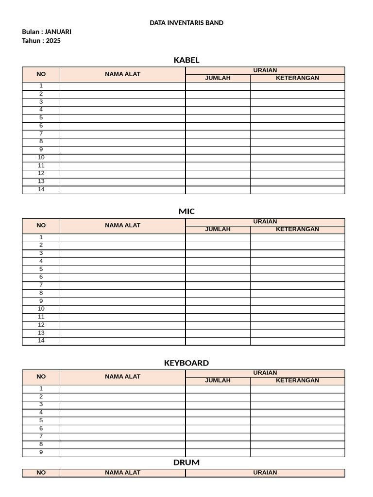 DATA INVENTARIS BAND JANUARI 2025 | PDF