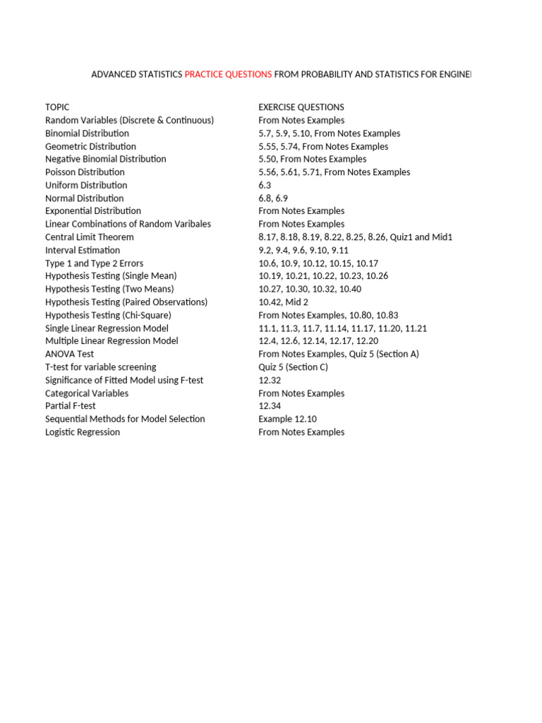 Practice Questions | PDF