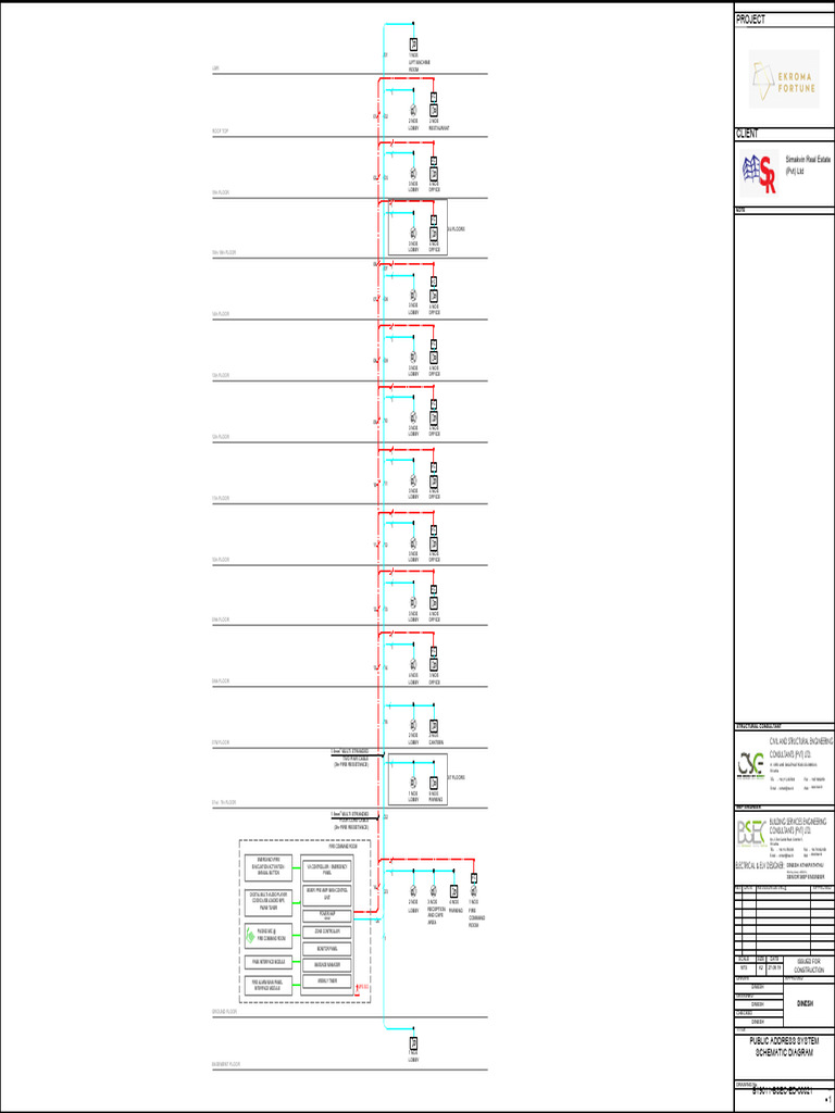 Elv System - Ekroma Fortune | PDF | Electrical Engineering