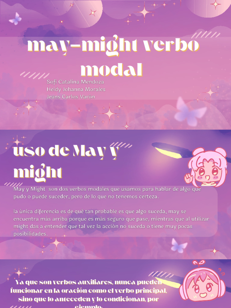 Verbo Modal May-Might | PDF