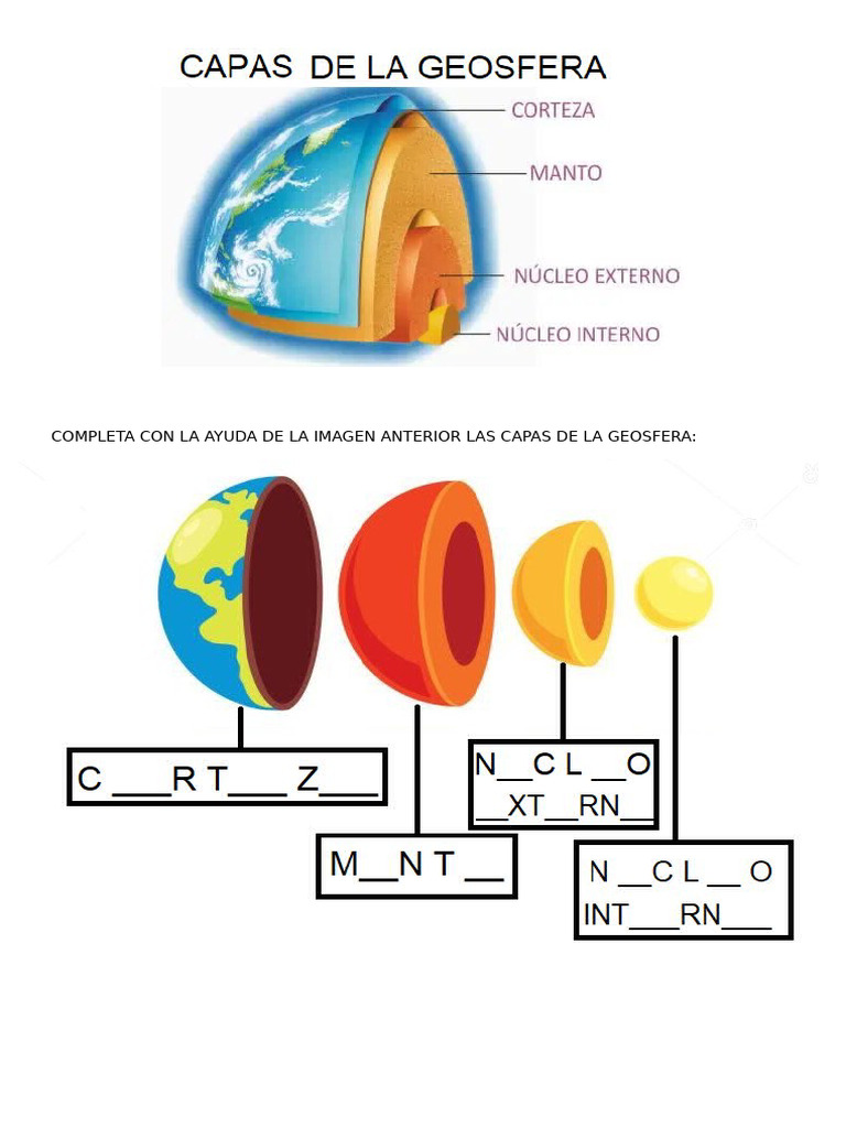 Capas de La Geosfera | PDF