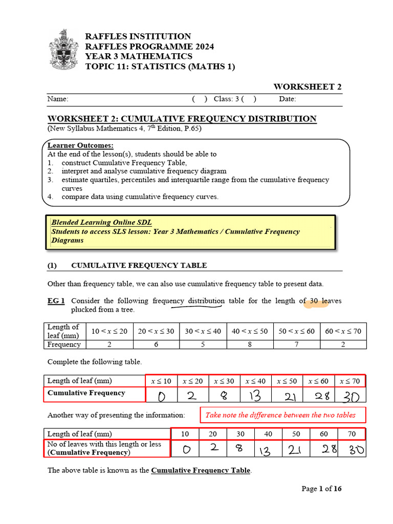 02 WS2 Cumulative Frequency Distribution PDF | PDF | Descriptive Statistics