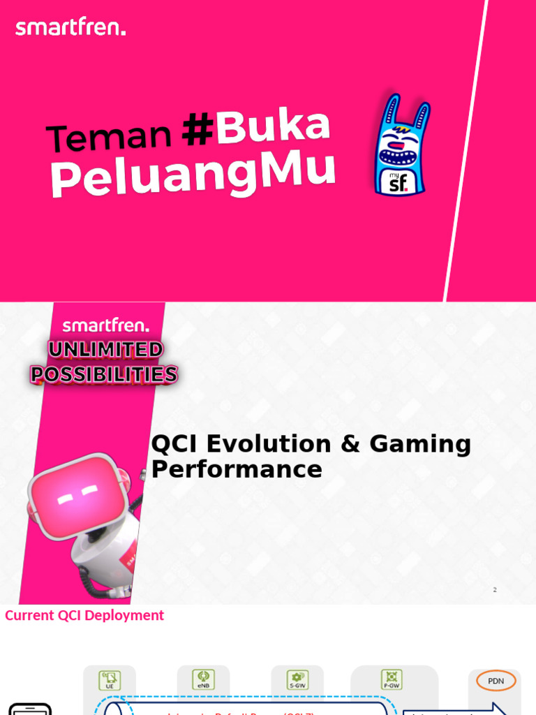 E2E QOS Redesign & QCI Evolution (Smartfren New Evo) | PDF