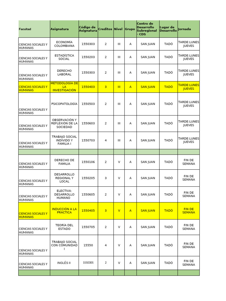 Proyeccion Carga Articulada 2024-1 CDS Tado Ing. Ambiental, Industrial, T.g.a.mn Trab Soc ...