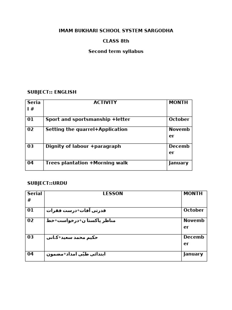 8th second term | PDF