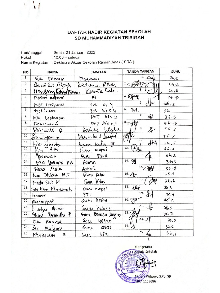 Deklarasi Akbar SRA | PDF