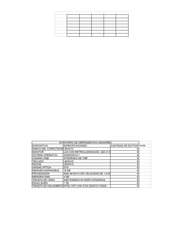 HADWARE | PDF