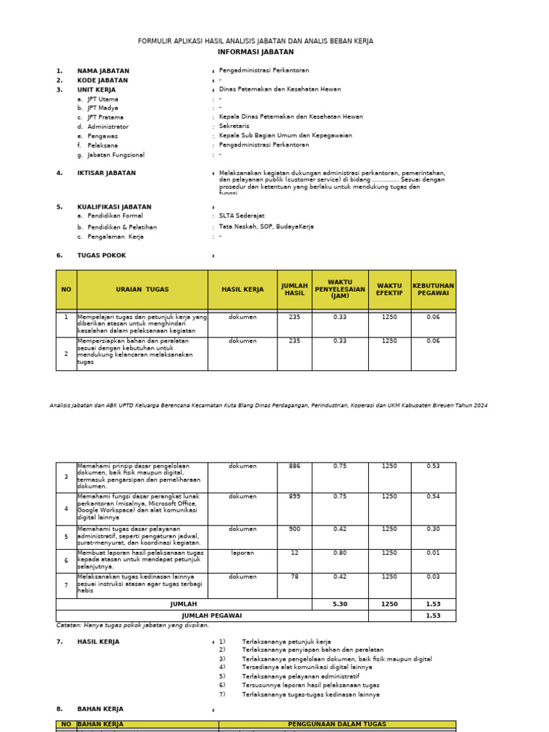 Contoh Anjab Abk Tahun 2025 | PDF