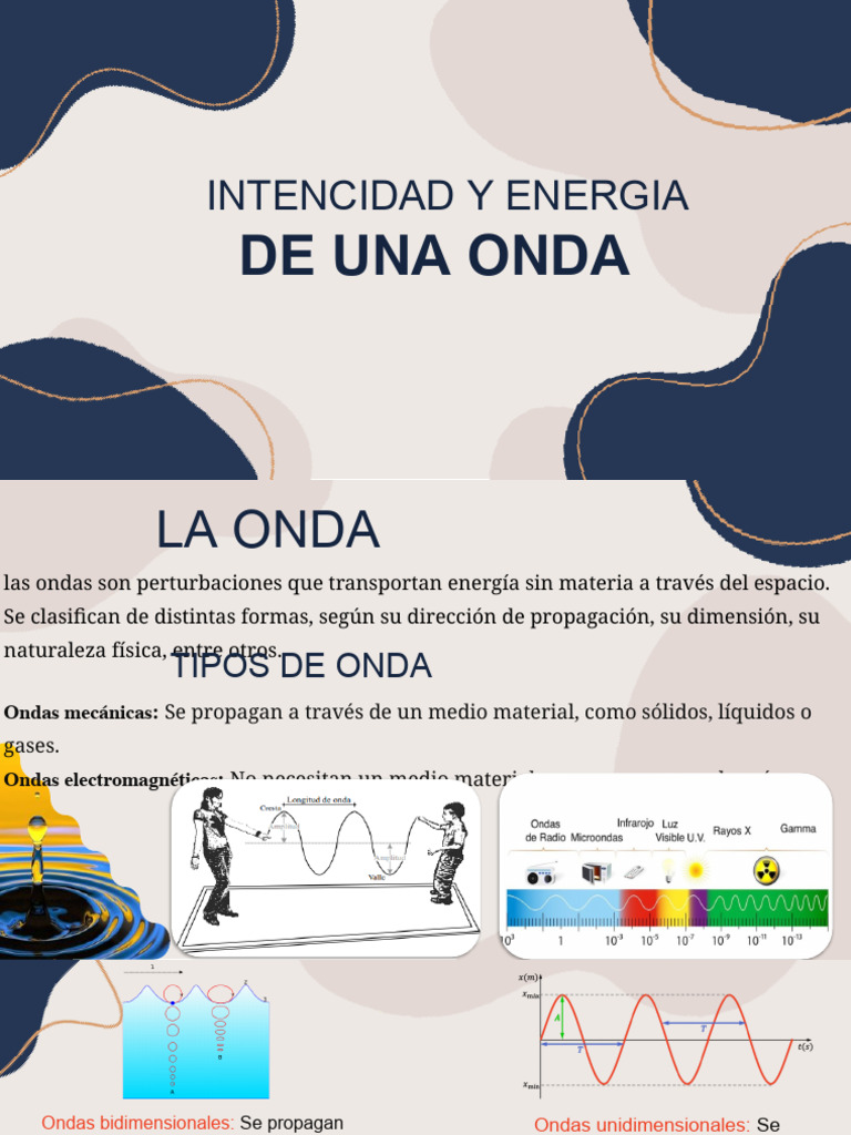 Intencidad y Energia de Las Ondas | PDF