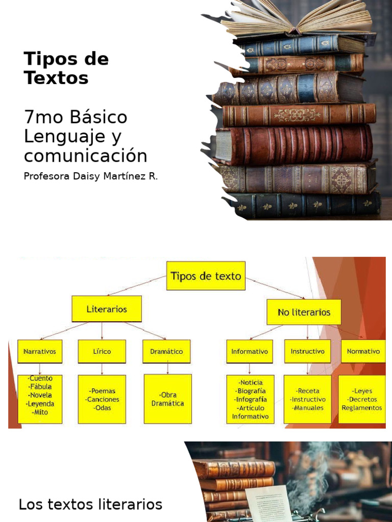 Tipos de Textos | PDF | Novelas | Escritura