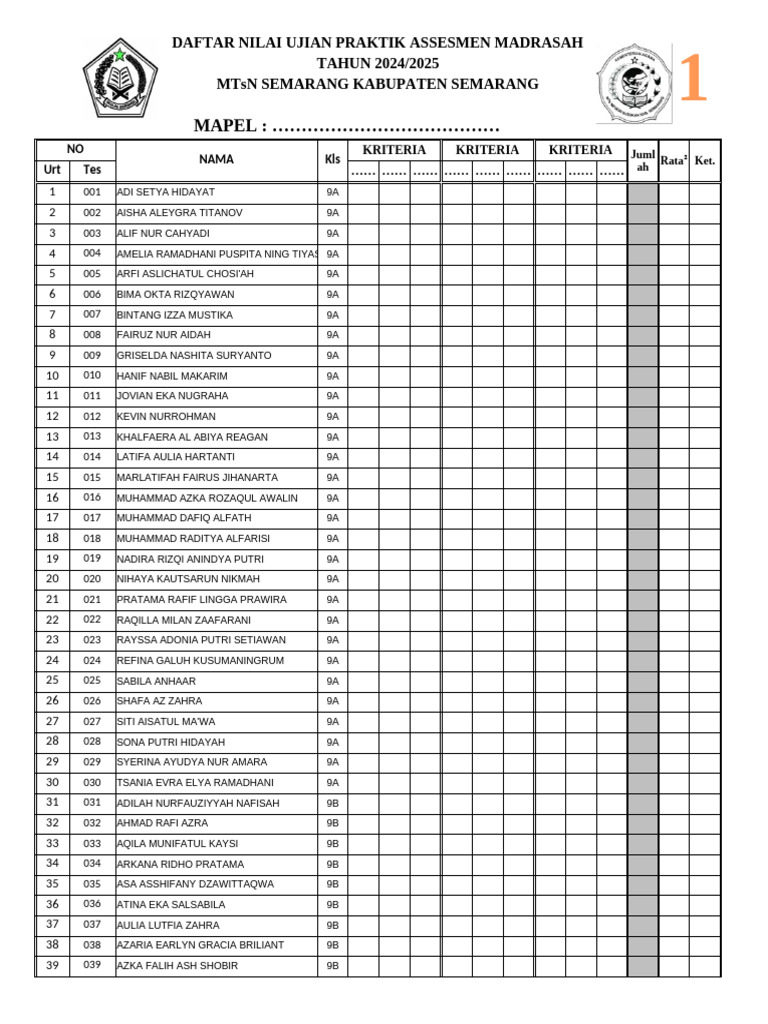 Daftar Nilai Ujian Praktik | PDF