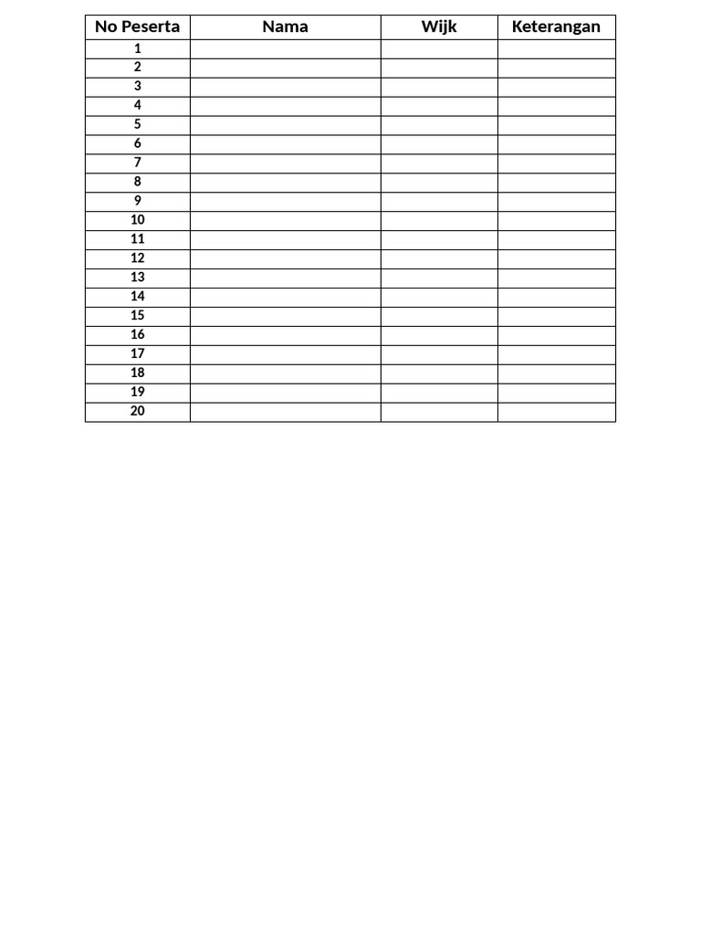 Tabel List Peserta | PDF