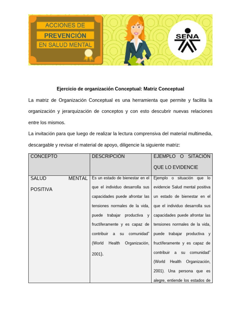 Matriz Conceptual AA1 | PDF | Salud mental | Mente