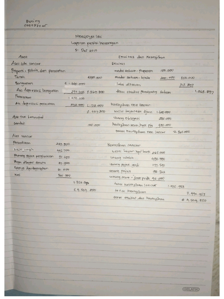 Bening C0C023025 | PDF