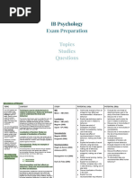 The Ultimate Study Guide - Paper 1 (Sample) IB Psychology | PDF ...