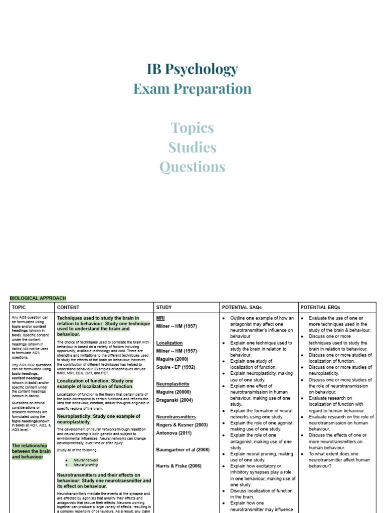 Ethical Considerations in Athlete Research | PDF | Neurotransmitter ...