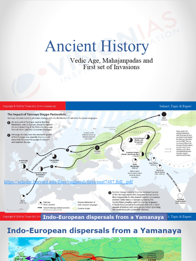 Classroom 0 Ancient History Vedic Age and Mahajanpadas | PDF