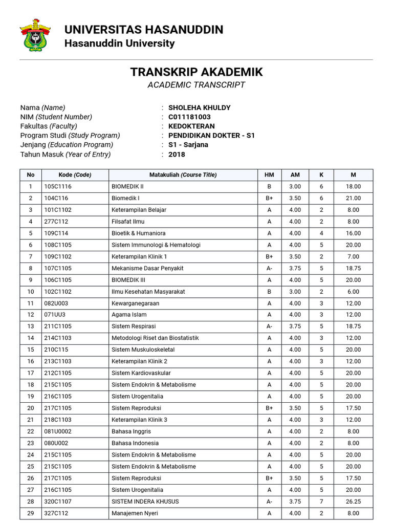 Hasanuddin University Academic Transcript | PDF