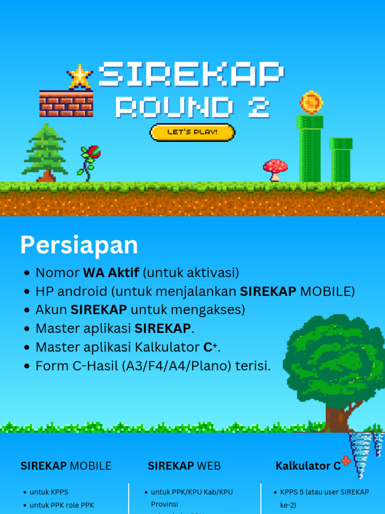 Presentasi Sirekap Ronde.2 | PDF