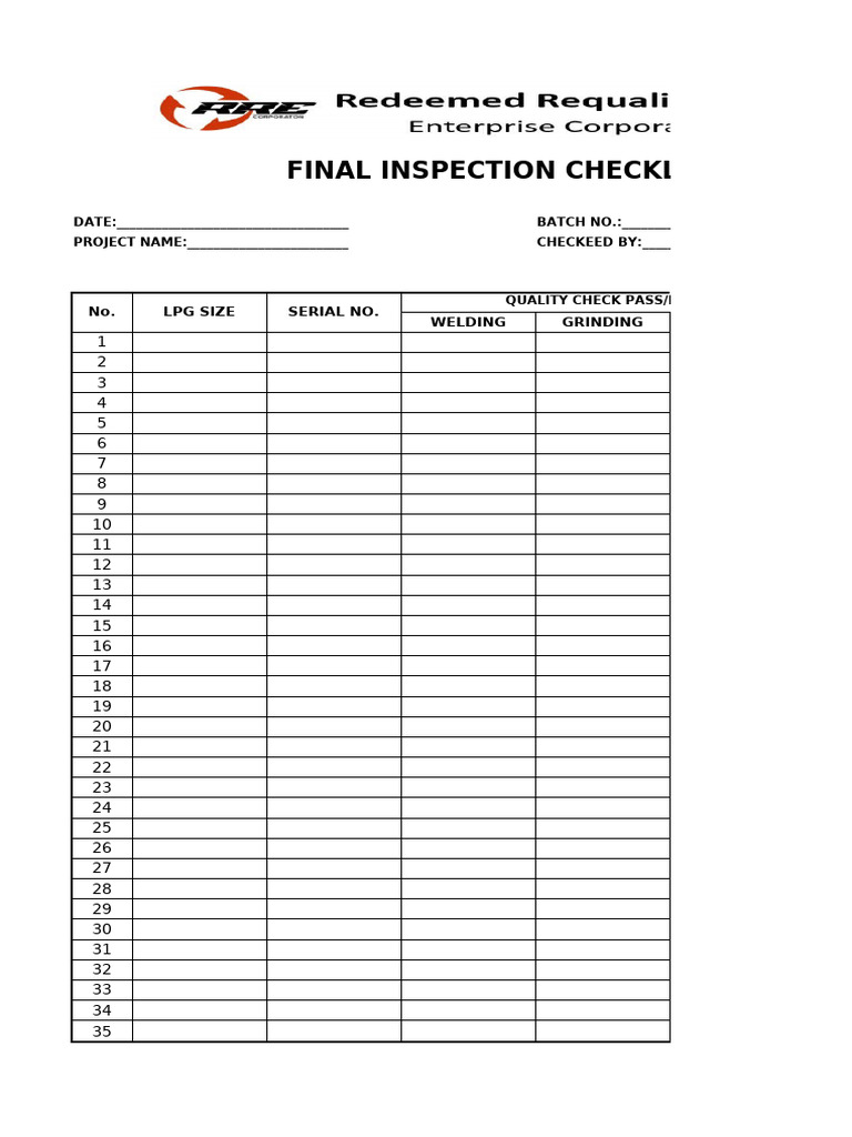 Final Inspection Checklist | PDF