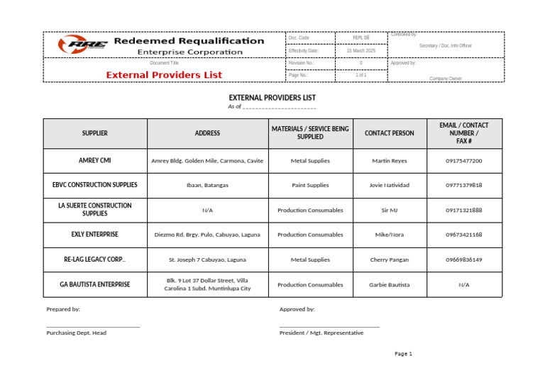 External Provider's List | PDF