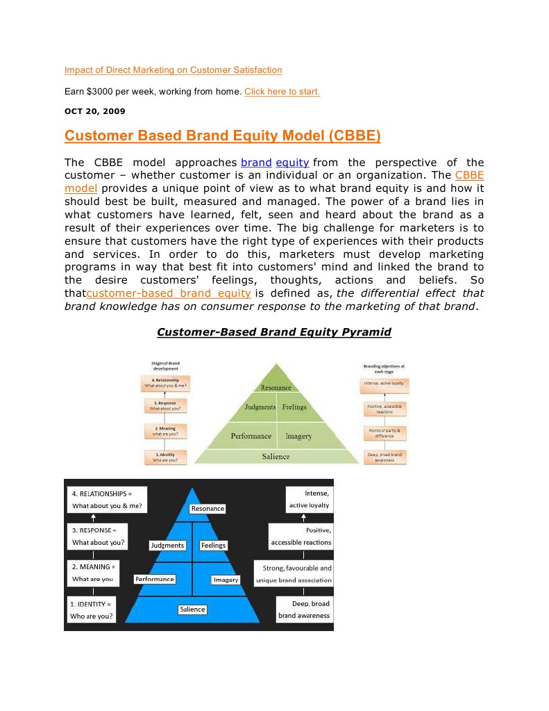 The Customer-Based Brand Equity (CBBE) Model: A Framework for Building ...