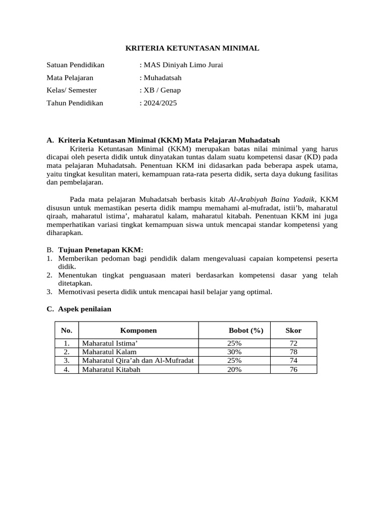 Kriteria Ketuntasan Minimal | PDF