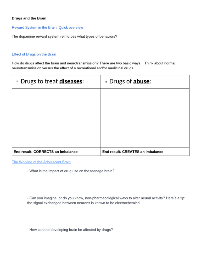 Drugs and The Brain | PDF