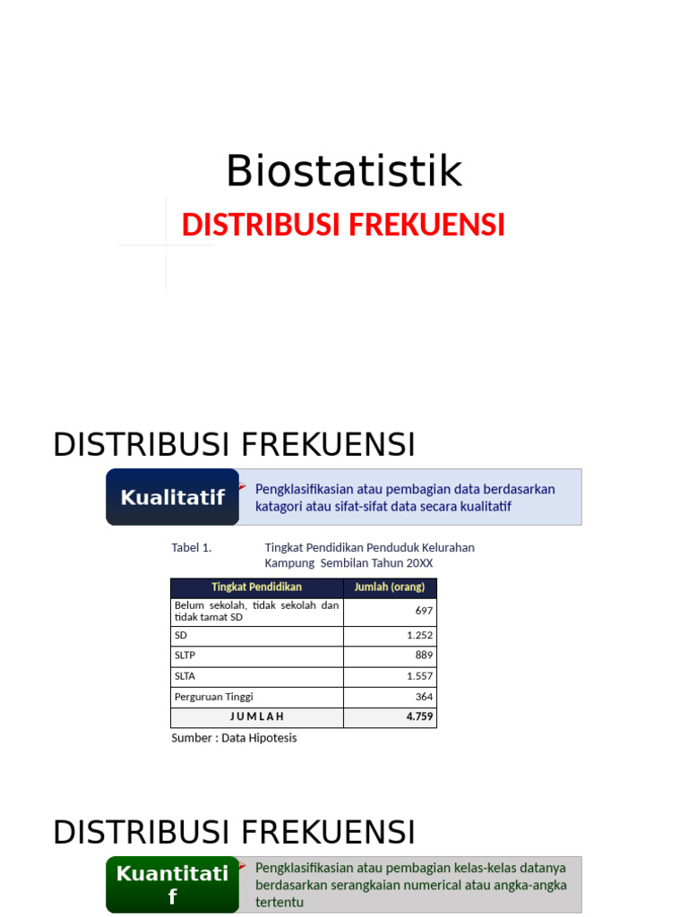(Pertemuan 5) Distribusi Data | PDF